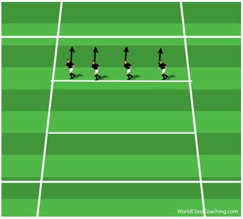 Image result for Defensive Movement Training