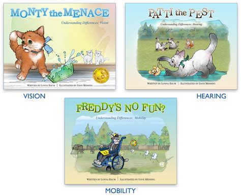 Image result for Understanding Differences