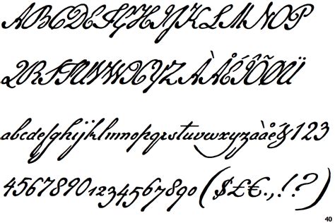 Image result for Milwrite