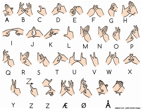 Image result for Sign Language Alphabet