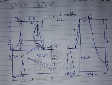 Image result for Blouse Pattern Making