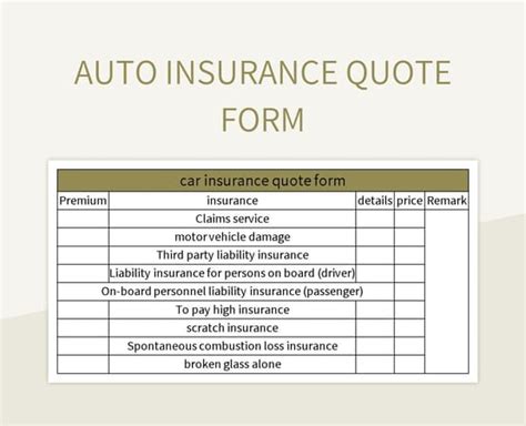 Image result for Auto Insurance Account Summary