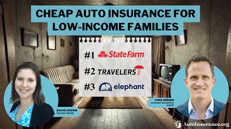 Image result for Get a Quote for Auto Insurance