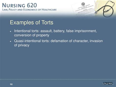 Image result for Real Life Tort Examples