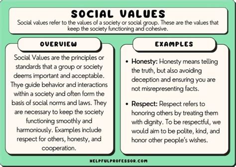 Image result for Social Values Examples