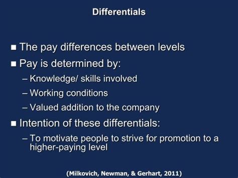 Image result for Compensation Alignment