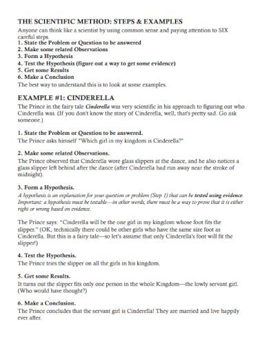 99+ Scientific Method Examples