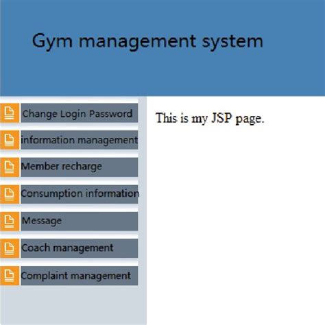 Image result for System Function Module Diagram