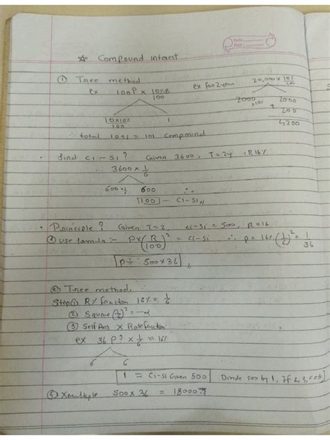 Image result for Compound Interest Notes