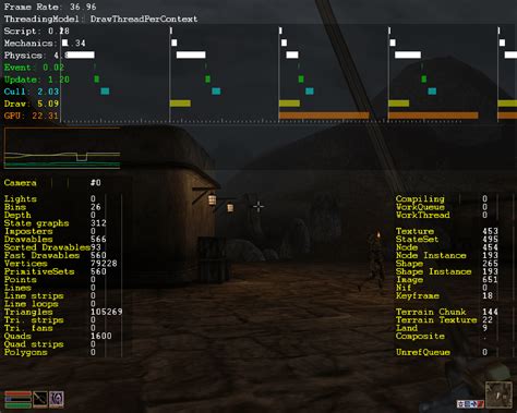 Image result for GeForce Now Arch Linux