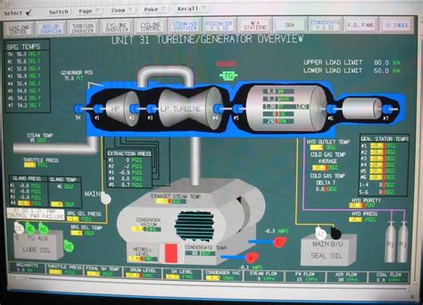 Image result for Electrical Power Control System