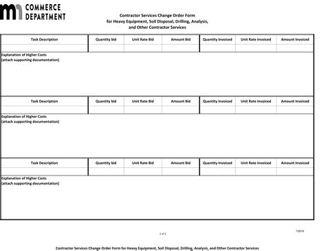 Image result for Document Change Order Process