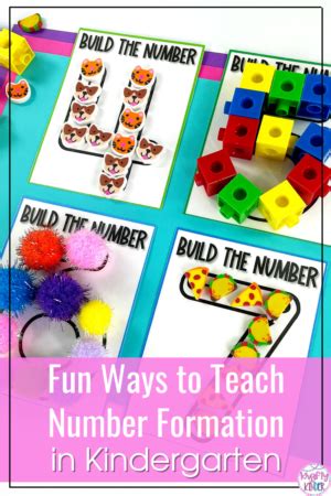 Image result for Teaching Number Formation