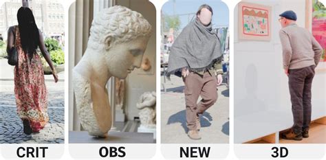 Image result for Daily Drawing Practice