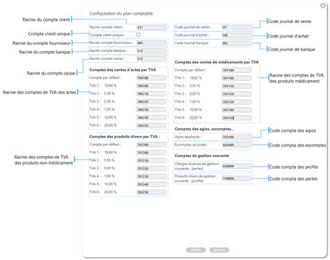 Image result for Plan Comptable
