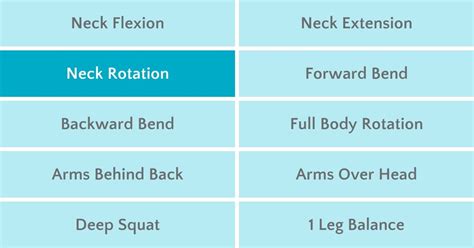 Image result for Normal Neck Rotation