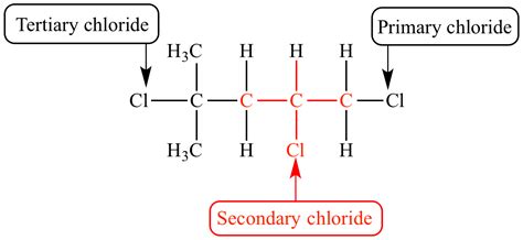 Image result for Alkyl Halide Examples