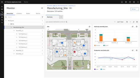 Image result for IBM Maximo Calibration Module