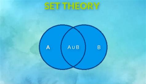 Image result for SQL Join Set