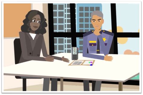 Image result for Investigative Interview System