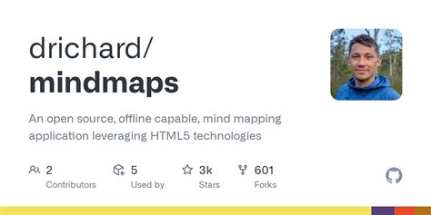 Image result for Free Tools for Mind Map Tutorial