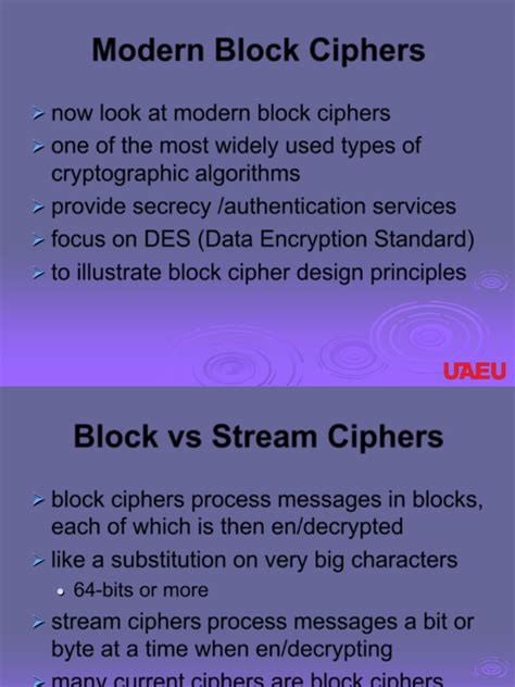 Image result for Block Ciphers Mode Table
