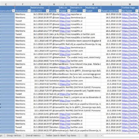 Image result for Dijkstra Algorithm vs Bellman-Ford