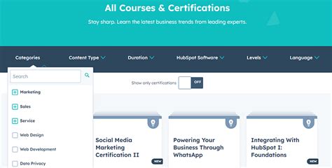 Image result for Web Formation Structure