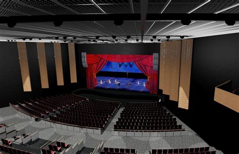 Image result for O2 Magic Theatre