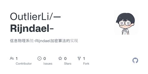 Image result for Rijndael Algorithm Sub Table