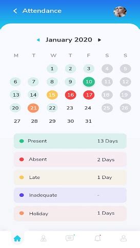 Image result for One App Solution