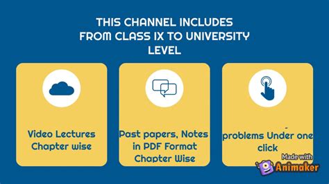 Image result for Videotutorial Net Channel