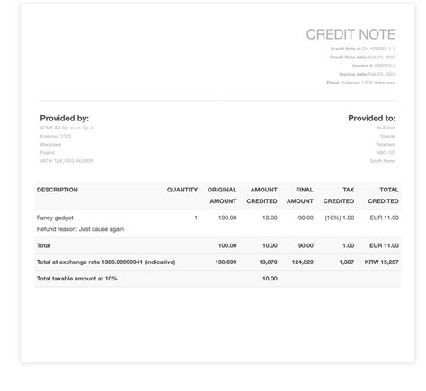 Image result for Example of Credit Note Negative Total