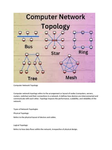Image result for Computer Topology