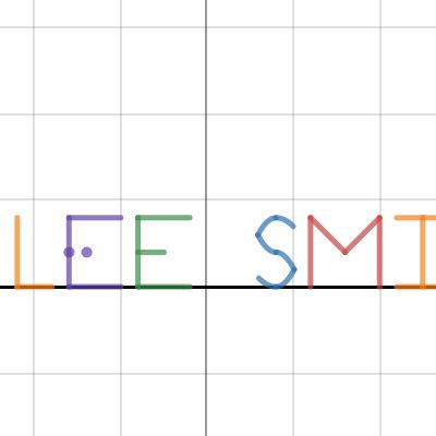 Image result for Desmos Examples