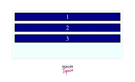 Image result for Align Content Center CSS