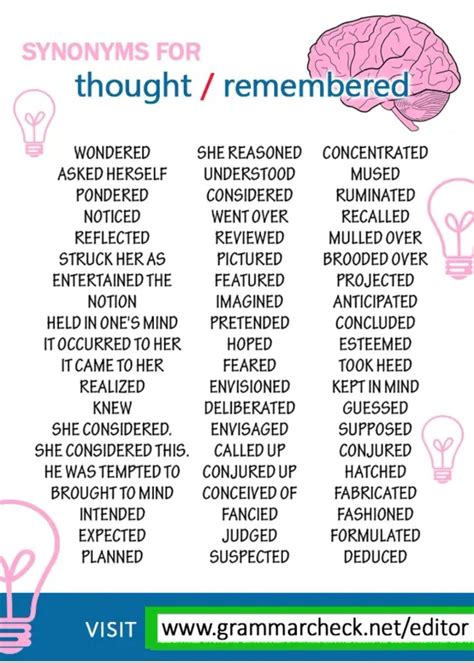 Image result for Example Figurative Language Definition