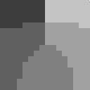 Image result for Different Types of Distortion