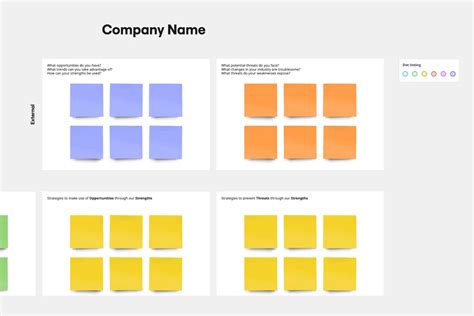 Image result for Create a Strategic Group Map