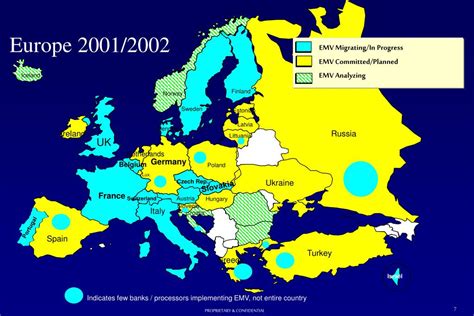 Image result for MasterCard Smart Card