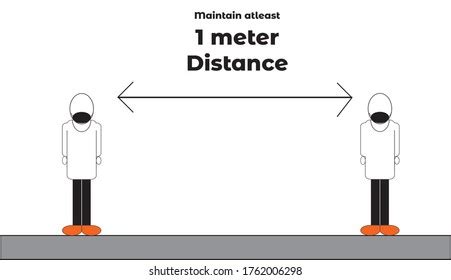 Image result for How to Calculate Speed Formula