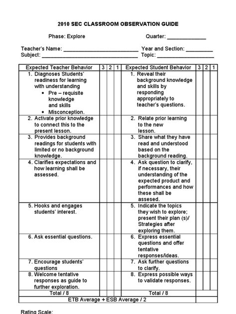 Image result for Class Observation Guide Pre-K