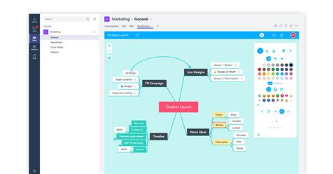 Image result for Free Mind Map Software