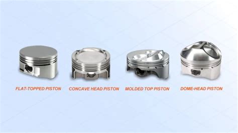 Image result for Piston Engine Types