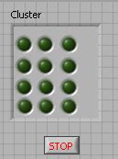 Image result for LabVIEW LEDs Blinking