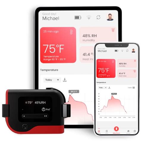 Image result for Multi Comp Humidity Sensor