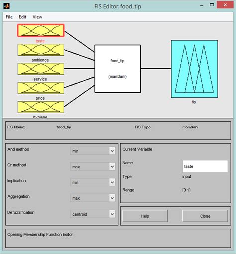 Image result for MATLAB Fuzzy Tool Box