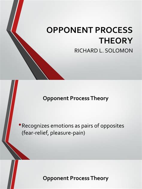 Image result for Opponent Process Theory Example