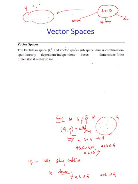 Image result for Subspace of Vector Space