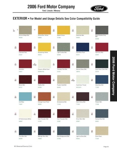 Image result for Ford Paint Color Chart